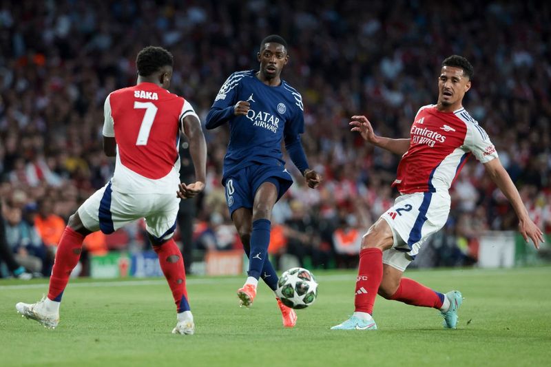 Arsenal’s Champions League Journey: Lessons, Transfers & Future Ambition