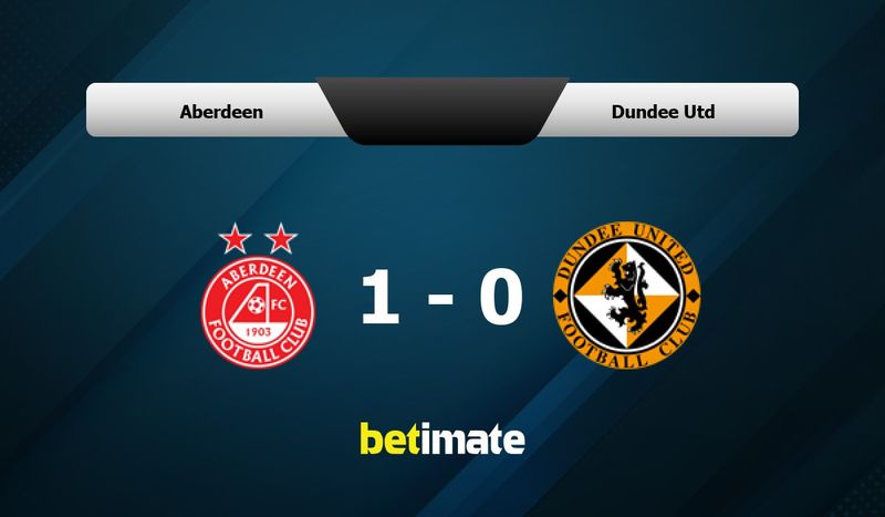 Aberdeen vs Dundee Utd Prediction, Odds & Betting Tips 12/27/2025