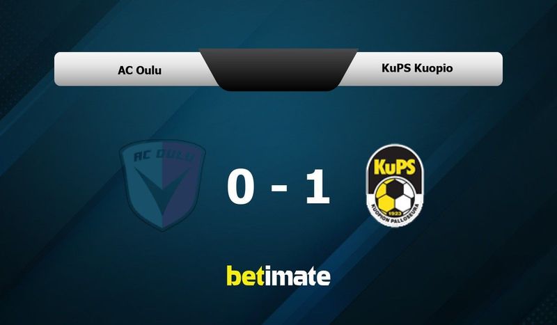 Pronostic, cotes et conseils de paris AC Oulu vs KuPS Kuopio (07/04/2025)