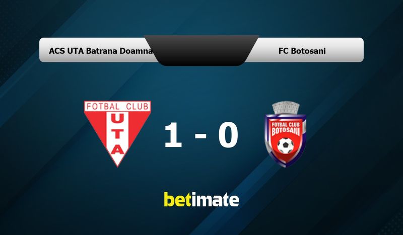 ACS UTA Batrana Doamna vs FC Botosani Prediction, Odds & Betting Tips ...