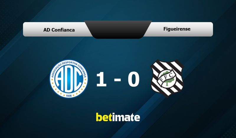 AD Confianca vs Figueirense Prediction, Odds & Betting Tips 05/24/2026