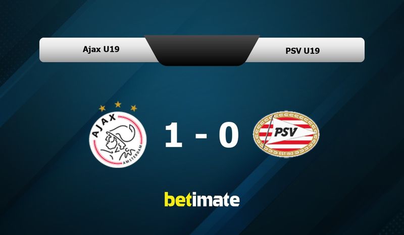 Ajax U19 vs PSV U19 Prediction, Odds & Betting Tips 12/02/2025