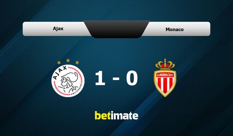 Ajax vs Monaco Prediction, Odds & Betting Tips 08/03/2025
