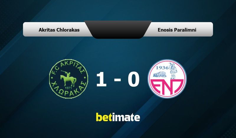 Akritas Chlorakas vs Enosis Paralimni Prediction, Odds & Betting Tips ...
