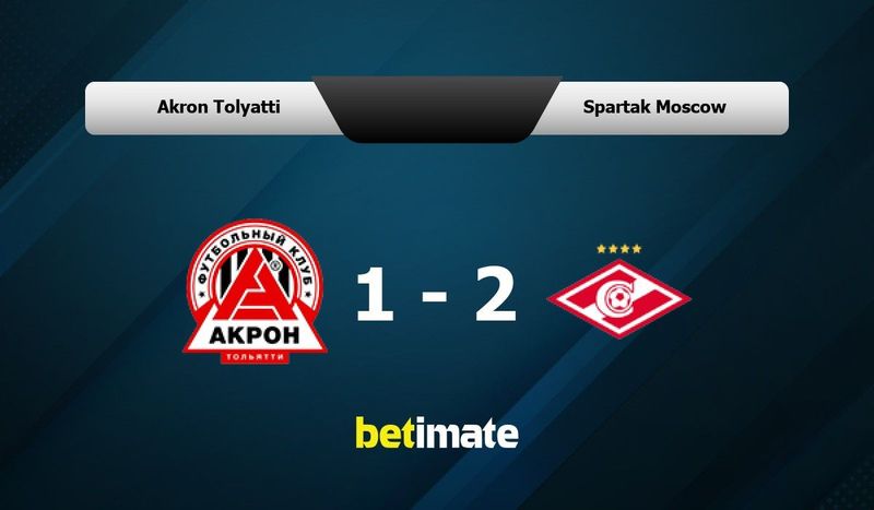 Akron Tolyatti vs Spartak Moscow Prediction, Odds & Betting Tips 08/03/2025