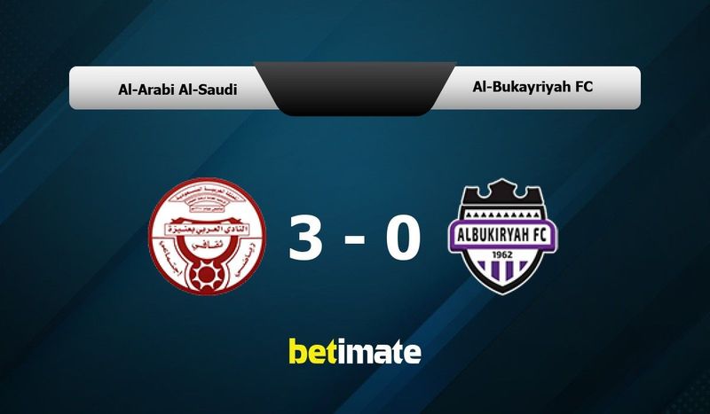 Al-Arabi Al-Saudi vs Al-Bukayriyah FC Prediction, Odds & Betting Tips ...
