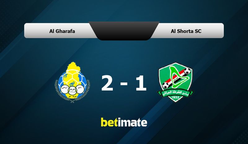 Al Gharafa vs Al Shorta SC Prediction, Odds & Betting Tips 09/29/2025