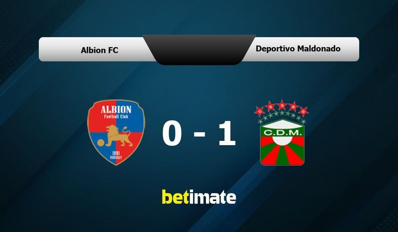 Albion FC vs Deportivo Maldonado Prediction, Odds & Betting Tips 09/14/2025