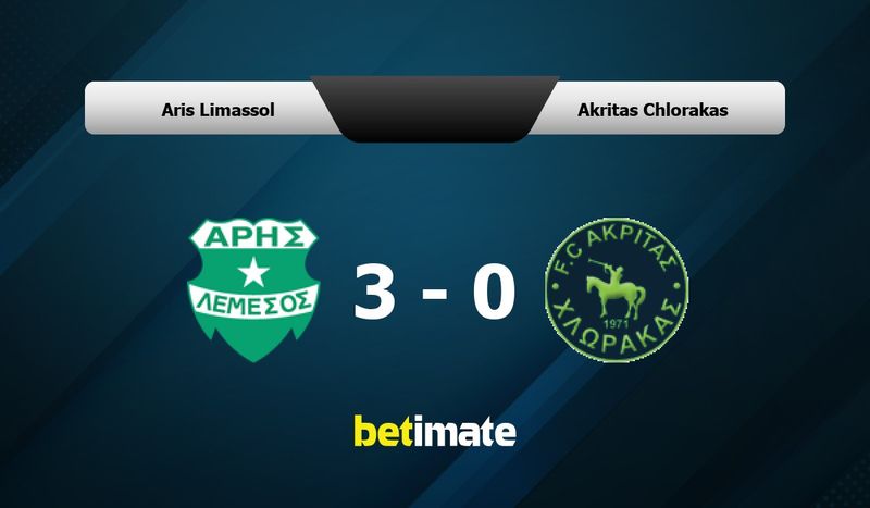 Aris Limassol vs Akritas Chlorakas Prediction, Odds & Betting Tips 10 ...
