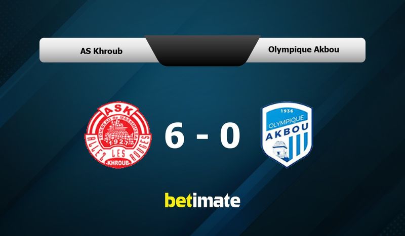AS Khroub vs Olympique Akbou Prediction, Odds & Betting Tips 12/04/2025