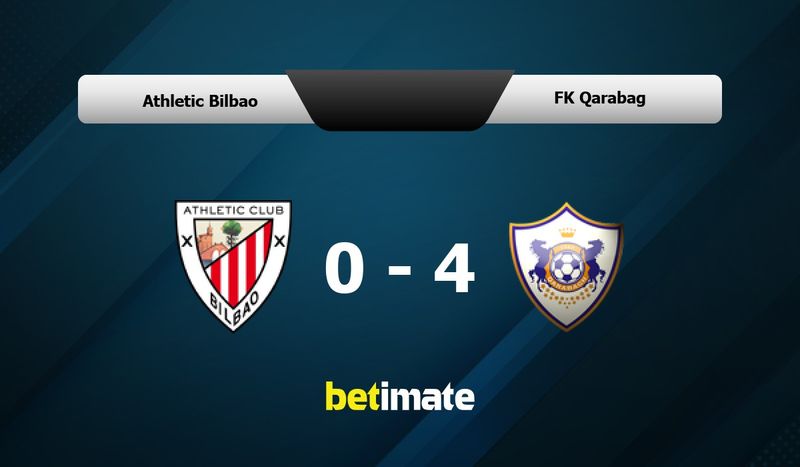 Athletic Bilbao vs FK Qarabag Prediction, Odds & Betting Tips 10/22/2025
