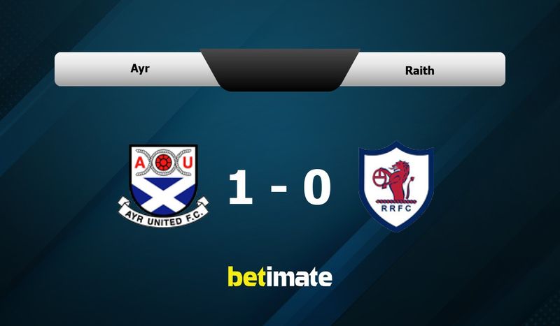 Ayr vs Raith Prediction, Odds & Betting Tips 01/31/2026