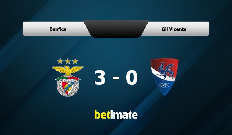 Benfica vs Gil Vicente Prediction, Odds & Betting Tips 09/26/2025