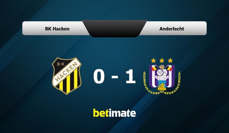 Pronóstico, cuotas y pronósticos de apuestas para el BK Hacken vs ...