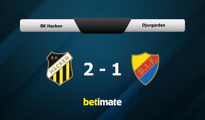 Pronostic, cotes et conseils de paris BK Hacken vs Djurgarden (27/07/2025)