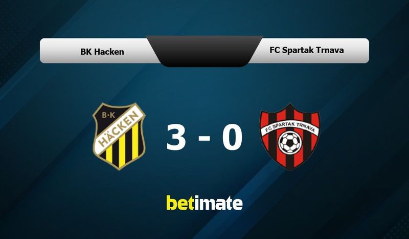 BK Hacken vs FC Spartak Trnava Prediction, Odds & Betting Tips 07/17/2025