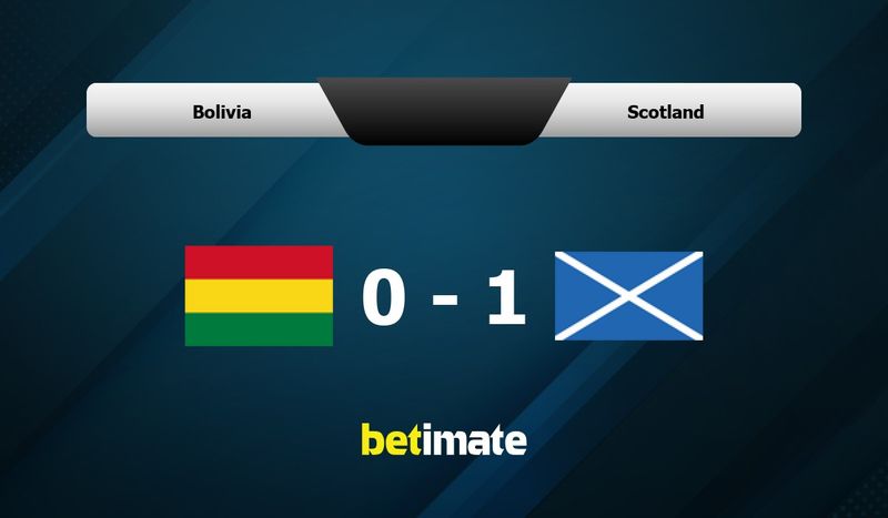Bolivia vs Scotland Prediction, Odds & Betting Tips 06/06/2026