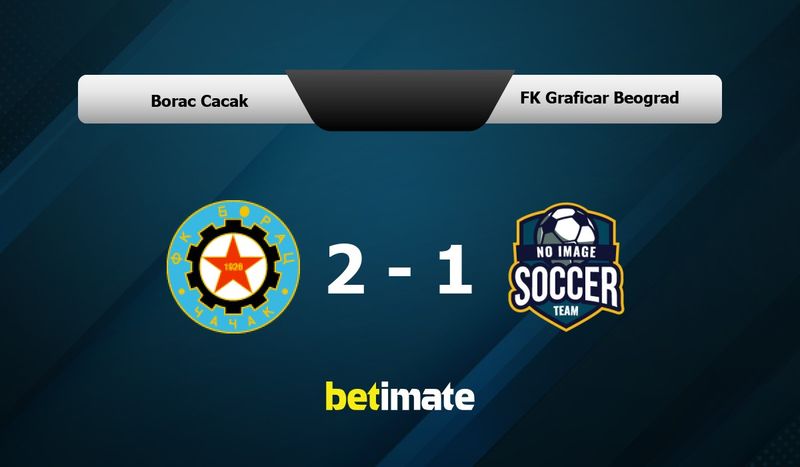 Borac Cacak vs FK Graficar Beograd Prediction, Odds & Betting Tips 11 ...