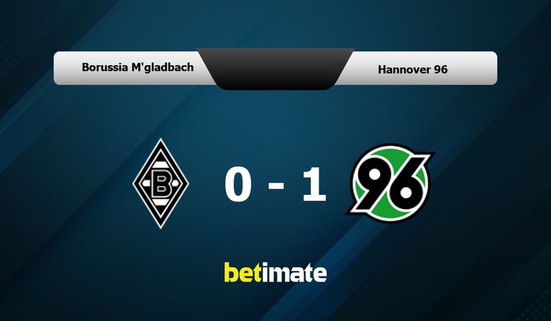 Borussia M'gladbach vs Hannover 96 Prediction, Odds & Betting Tips 01/05/2026