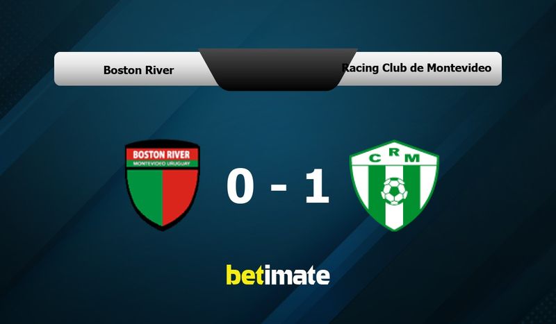Boston River vs Racing Club de Montevideo Prediction, Odds & Betting ...