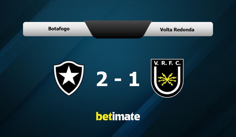 Botafogo vs Volta Redonda Prediction, Odds & Betting Tips 01/21/2026