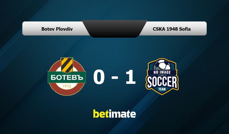Botev Plovdiv vs CSKA 1948 Sofia Prediction, Odds & Betting Tips 09/25/2025