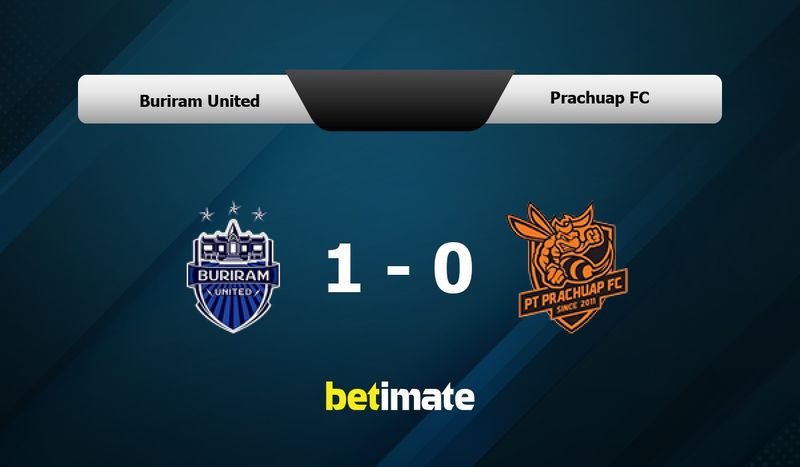 Buriram United vs Prachuap FC Prediction, Odds & Betting Tips 01/21/2026