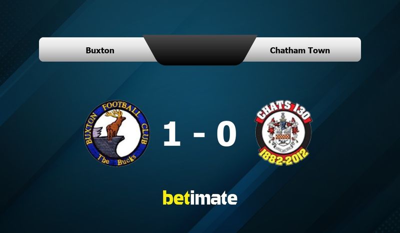 Pronóstico, cuotas y consejos de apuestas para el partido Buxton vs ...