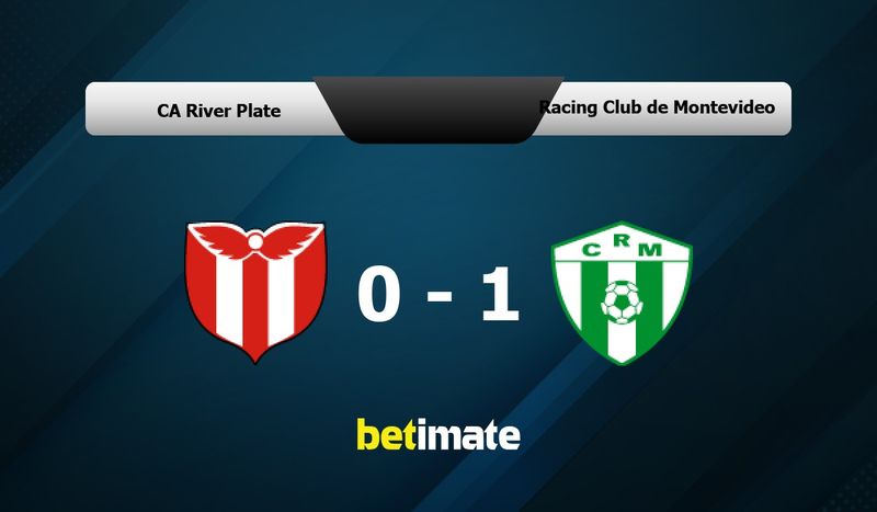 CA River Plate vs Racing Club de Montevideo Prediction, Odds & Betting ...