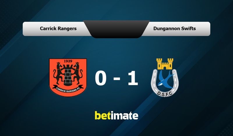 Carrick Rangers vs Dungannon Swifts Prediction, Odds & Betting Tips 01 ...