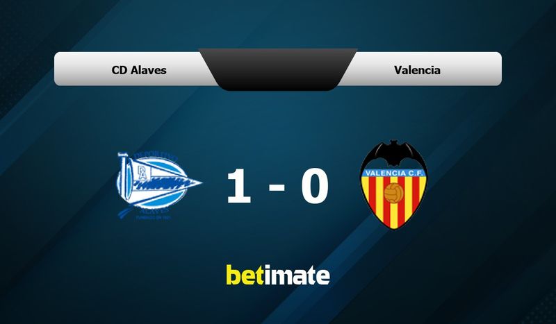 CD Alaves vs Valencia Prediction, Odds & Betting Tips 10/20/2025