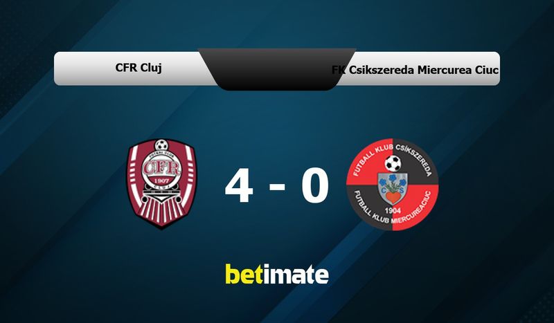 CFR Cluj vs FK Csikszereda Miercurea Ciuc Prediction, Odds & Betting Tips 12/12/2025