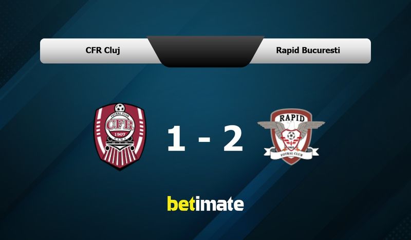 CFR Cluj vs Rapid Bucuresti Prediction, Odds & Betting Tips 03/20/2026