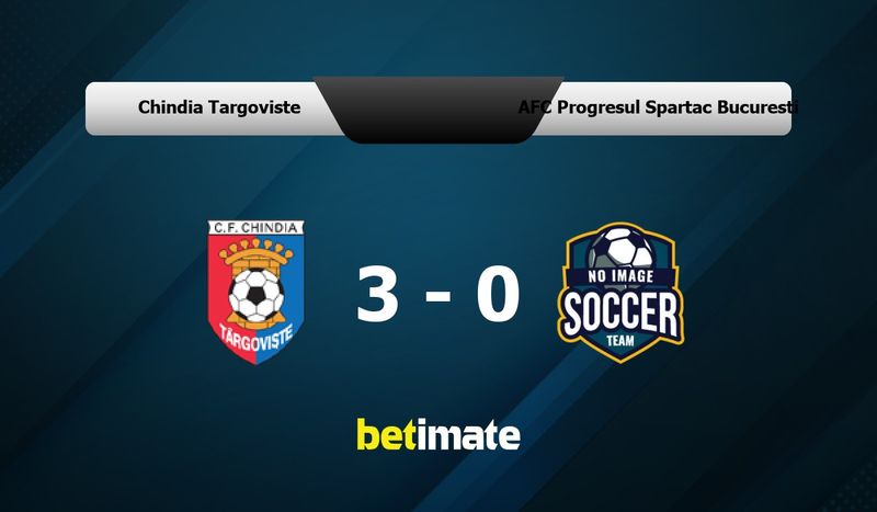 Chindia Targoviste vs AFC Progresul Spartac Bucuresti Prediction, Odds ...