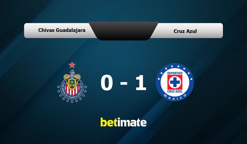 Chivas Guadalajara vs Cruz Azul Prediction, Odds & Betting Tips 11/26/2025