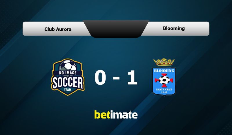 Club Aurora vs Blooming – prognoza, kursy i porady bukmacherskie 10.02.2025