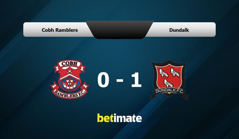 Cobh Ramblers vs Dundalk Prediction, Odds & Betting Tips 10/17/2025