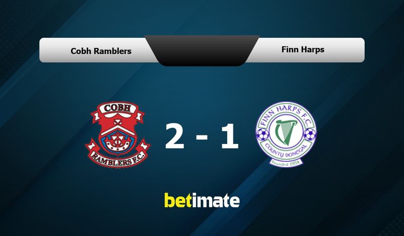 Cobh Ramblers vs Finn Harps Prediction, Odds & Betting Tips 09/26/2025