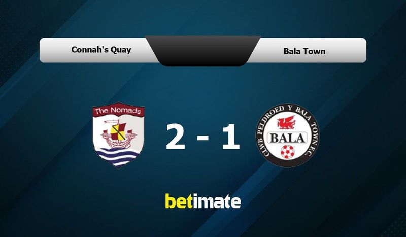 Connah's Quay vs. Bala Town – Vorhersage, Quoten und Wetttipps, 14.01.2025