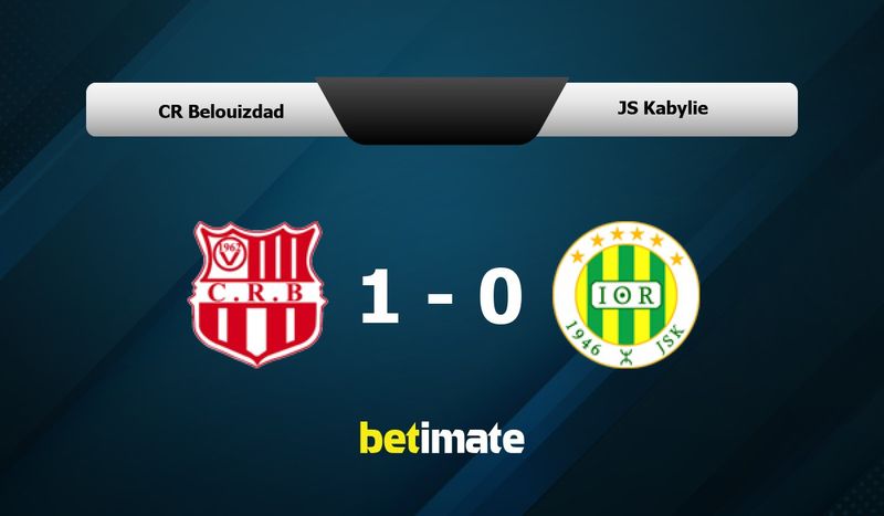 CR Belouizdad vs JS Kabylie Prediction, Odds & Betting Tips 01/09/2026