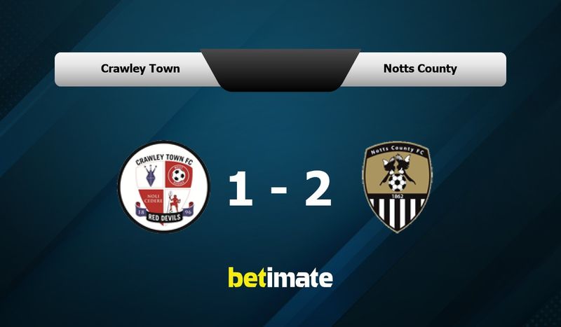Crawley Town vs Notts County Prediction, Odds & Betting Tips 01/17/2026