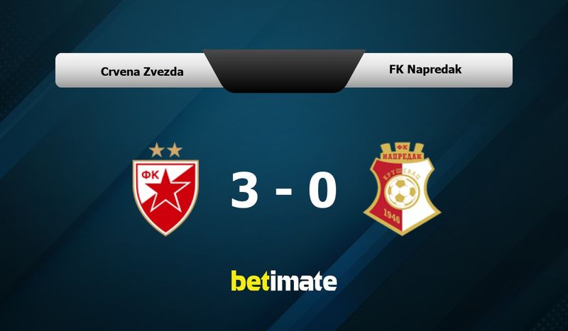 Crvena Zvezda vs FK Napredak 预测、赔率和投注技巧 03/08/2026