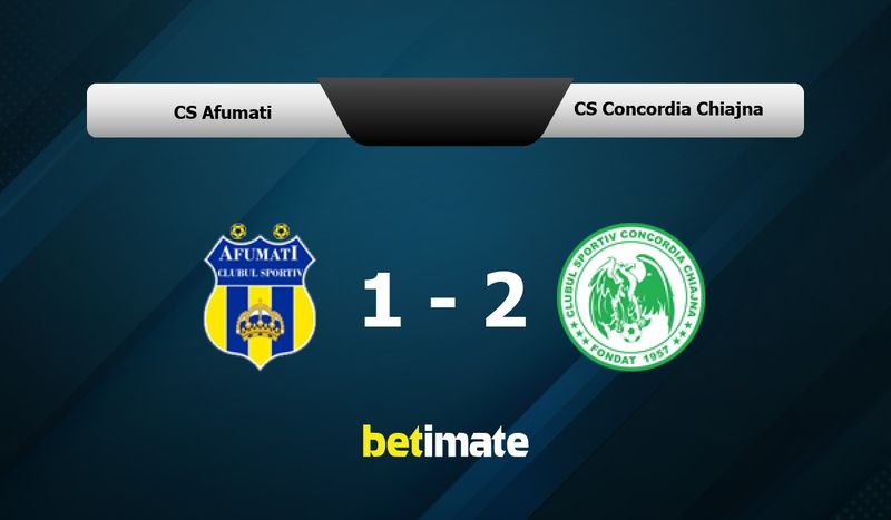 CS Afumati vs CS Concordia Chiajna ennustaminen, kertoimet ja ...