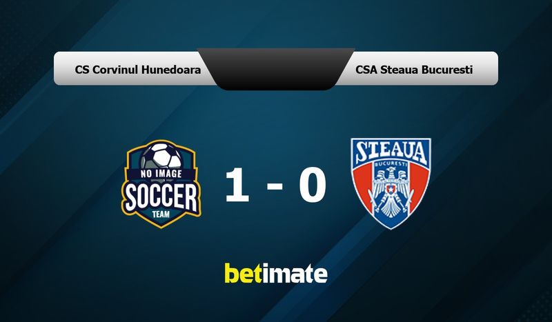 CS Corvinul Hunedoara vs CSA Steaua Bucuresti Прогнозы, коэффициенты и ...