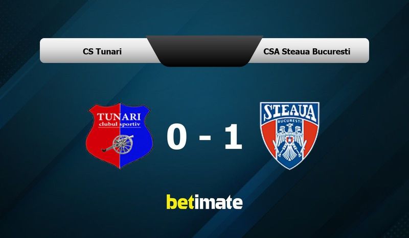 CS Tunari vs CSA Steaua Bucuresti Prediction, Odds & Betting Tips 08/02/2025