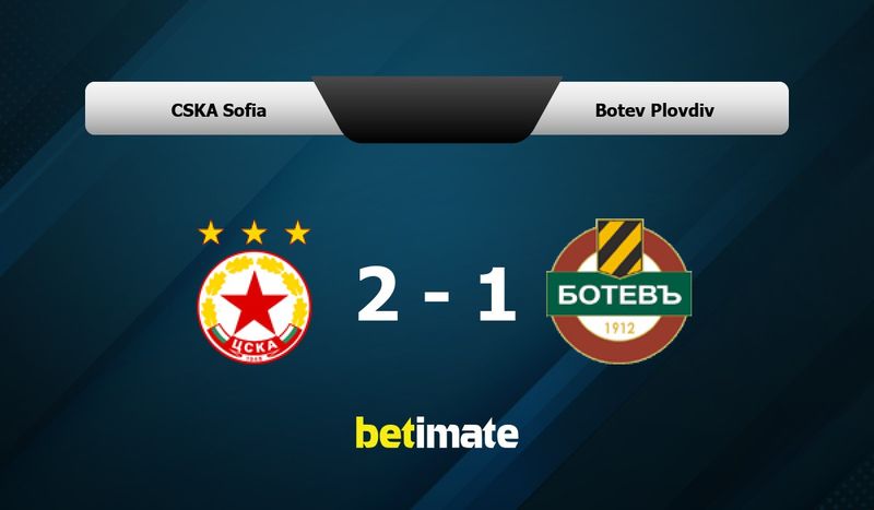 CSKA Sofia vs Botev Plovdiv Prediction, Odds & Betting Tips 11/22/2025