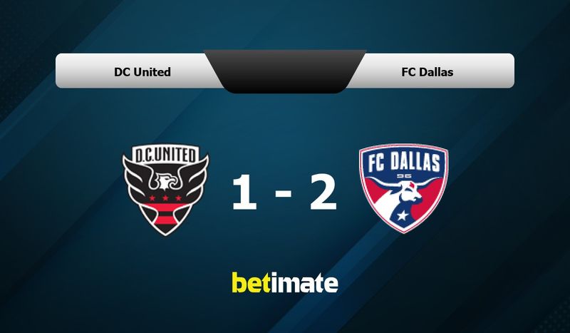DC United vs FC Dallas Prediction, Odds & Betting Tips 04/04/2026