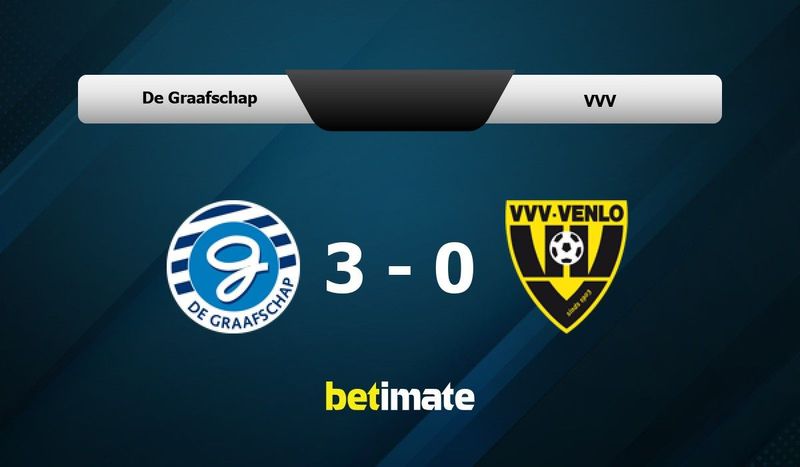 De Graafschap vs VVV Prediction, Odds & Betting Tips 08/08/2025