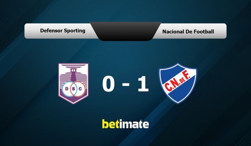 Defensor Sporting vs Nacional De Fotbollsförutsägelser, odds och ...