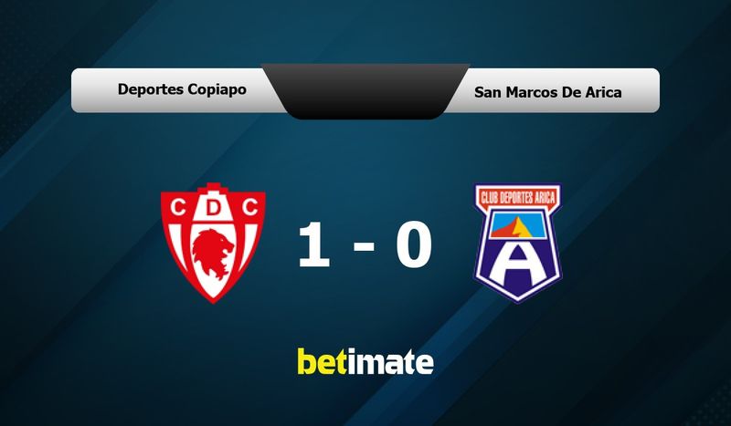 Deportes Copiapo vs San Marcos De Arica Prognóstico, Odds e Dicas de ...